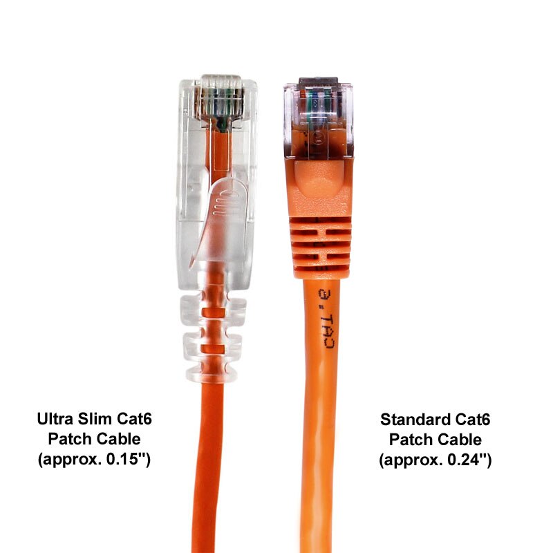 5 FT Cat6 Ultra Slim 28 AWG Ethernet Patch Cable w/ Easy Press Boot ...