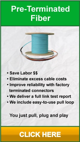 Pre-Terminated | Custom Ethernet | Fiber Optic Network Cable Assemblies ...